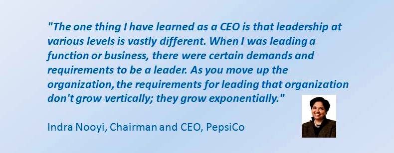 TRIAD Management & Leadership Program - Bottom Line Institute